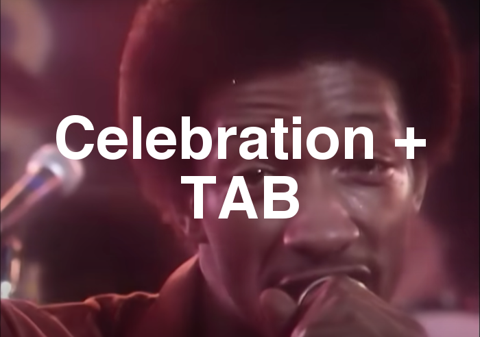 Celebration (Kool & The Gang) Guitar Lesson with TAB - SpyTunes Lessons