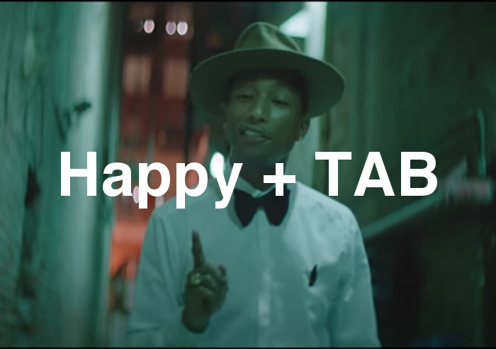 Happy (Pharrell Williams) Guitar Lesson with TAB - SpyTunes Lessons
