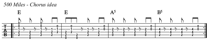 I’m Gonna Be (500 Miles) (The Proclaimers) Guitar Lesson with TAB ...