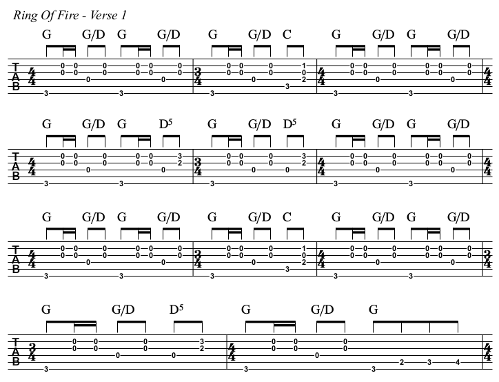 Ring Of Fire (Johnny Cash) Guitar Lesson with TAB - SpyTunes Lessons