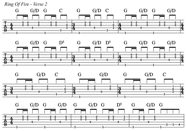 Ring Of Fire (Johnny Cash) Guitar Lesson with TAB - SpyTunes Lessons