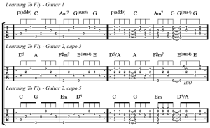 Learning To Fly (Tom Petty & The Heartbreakers) Guitar Lesson with TAB ...